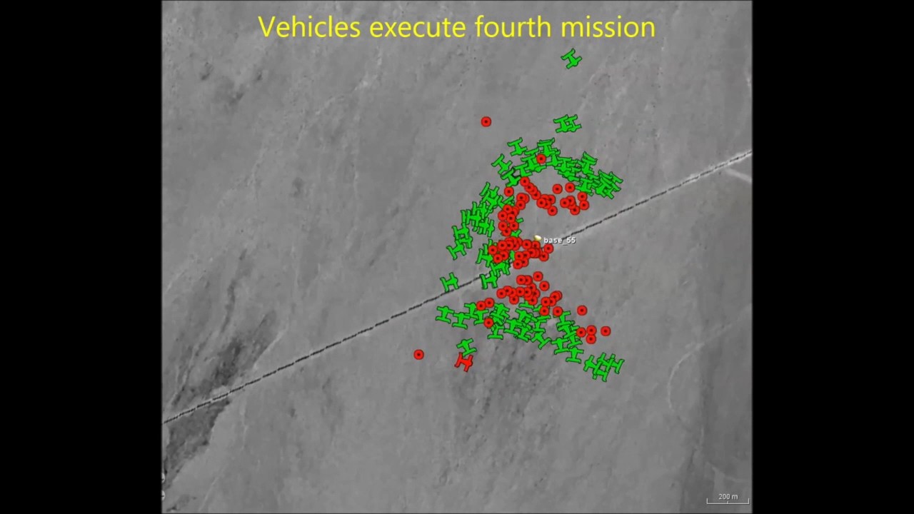 Perdix Swarm Demonstration - YouTube