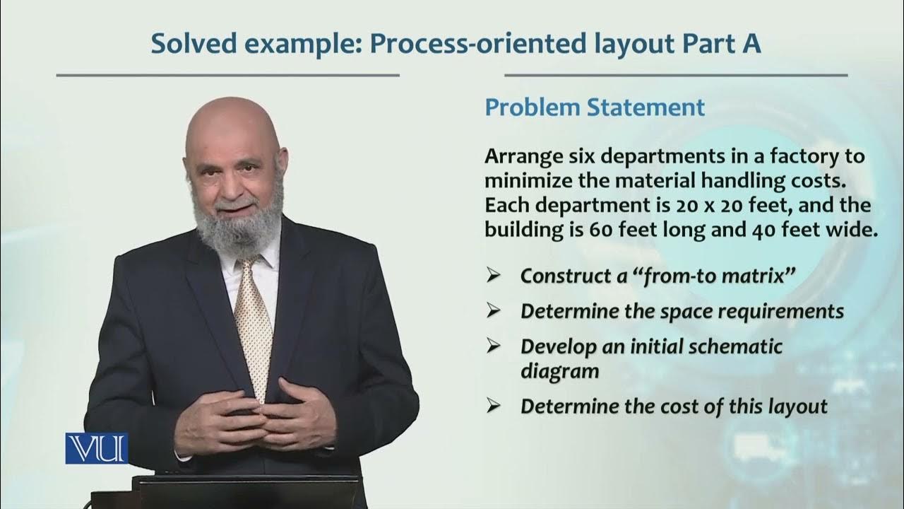 Solved Example Process oriented Layout Part A | Production / Operations management | MGT713 ...