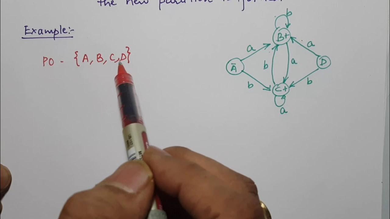 Minimization of DFA Using Partition Method | Theory of Computation - YouTube