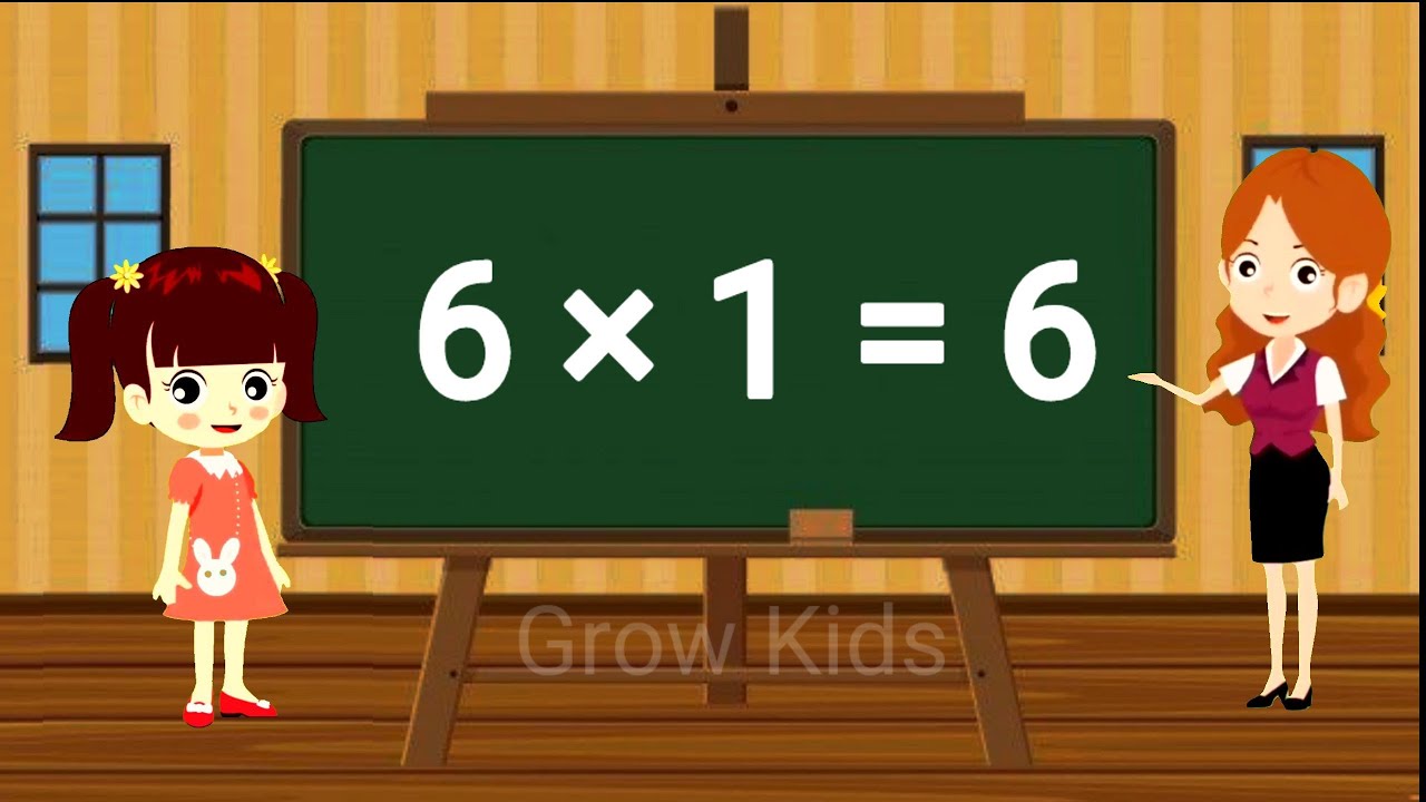Multiplication table of 6, Maths table of 6, table of six, Times table ...