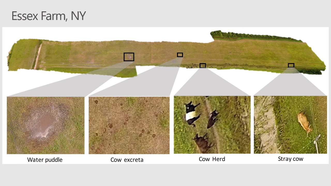 Invited Talk 8: Project FarmBeats: Aerial Mapping for Agricultural ...