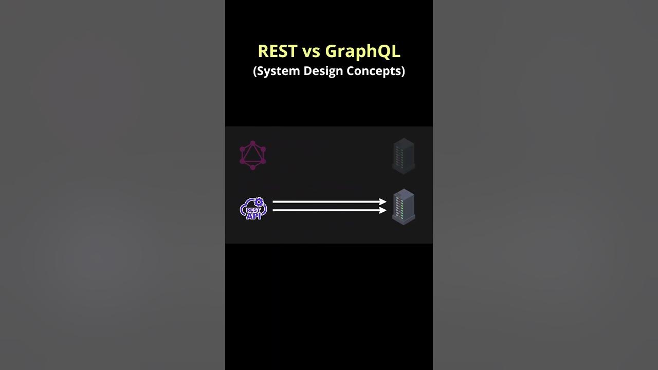 REST vs GraphQL - YouTube