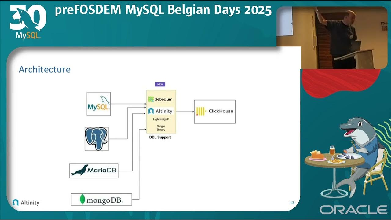 Replicating MySQL to ClickHouse - YouTube