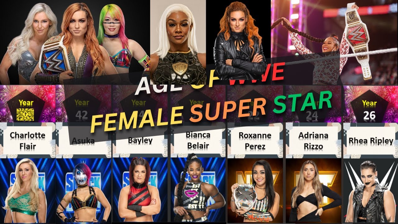 WWE Female Superstars Real Age 2023 ||Age of WWE Female Super Stars in ...