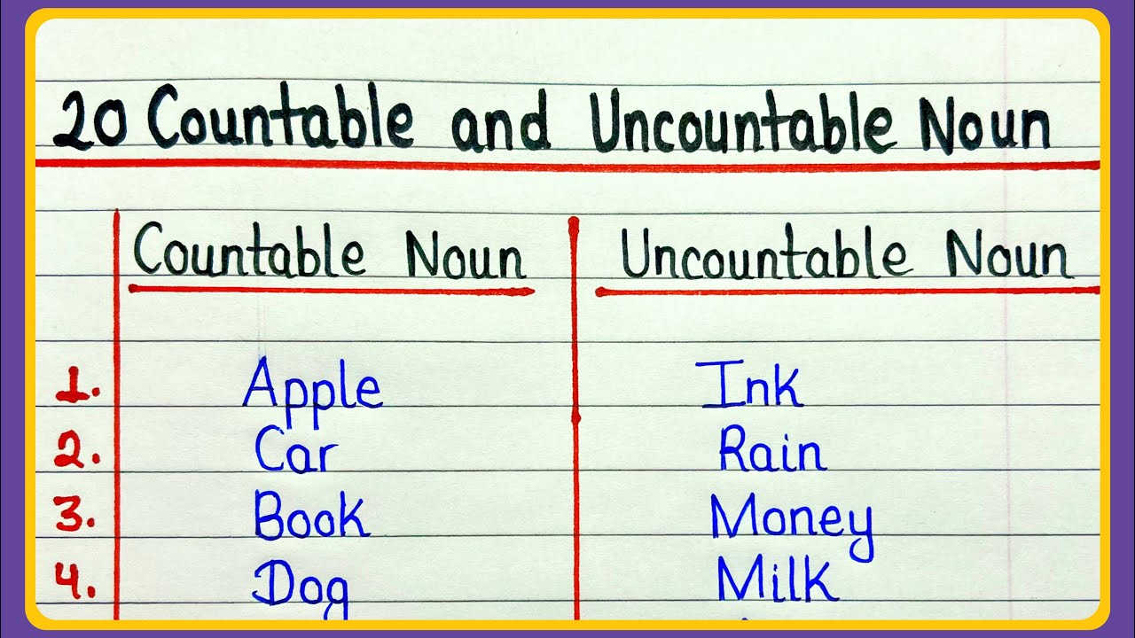 Examples of countable and uncountable noun | 20 examples | 20 examples ...