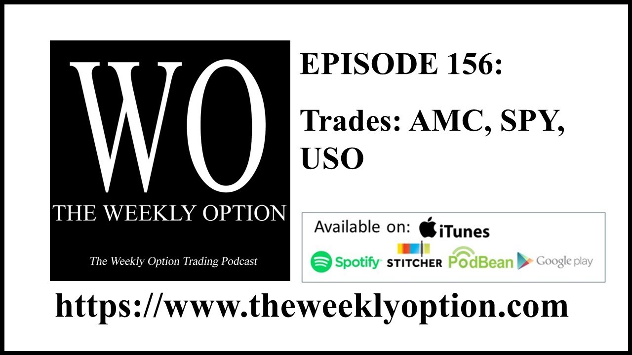 Option Trading Podcast The Weekly Option Episode 156 - YouTube
