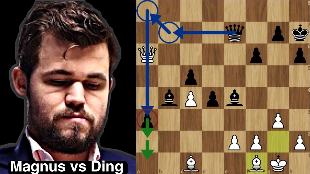 Ding's Supremacy Over the World Champion | Magnus vs Ding | Goldmoney ...