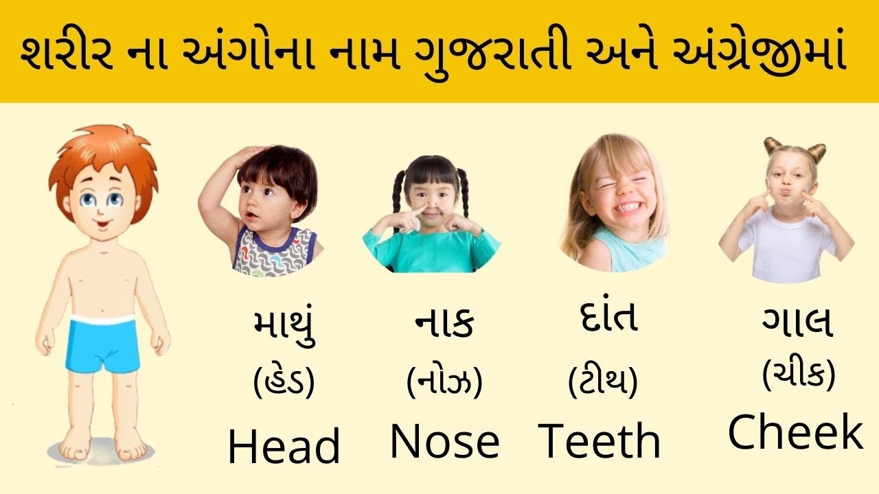 Sharir Na Ango Na Naam | શરીરના અંગોના નામ | Body Parts Name | Body ...
