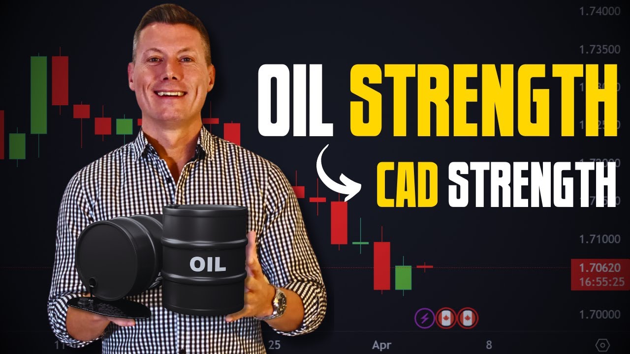 FOREX ANALYSIS TODAY｜GBPCAD CADCHF OIL｜OIL STRENGTH = CAD STRENGTH ...