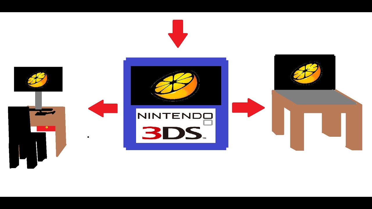 Comment jouer à la 3DS sur pc - YouTube