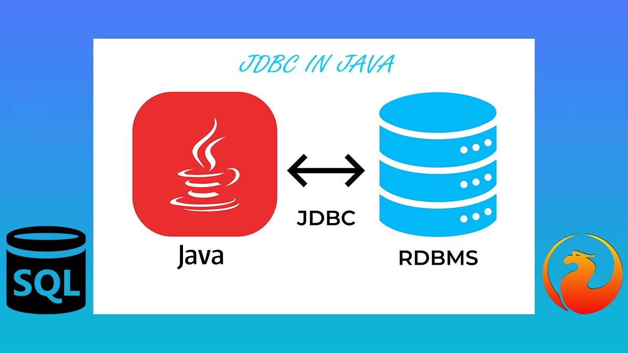 JDBC - Java Database Connectivity || Firebird jdbc - YouTube