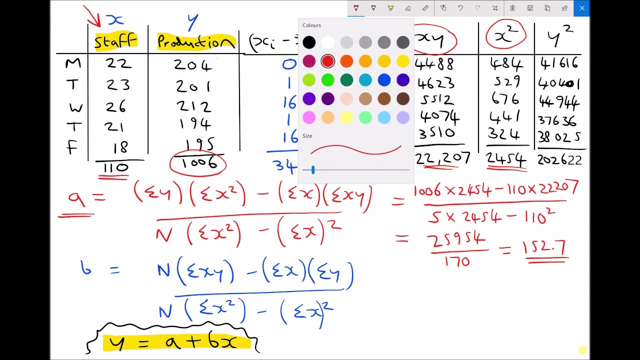 Using Hand Calculations to Determine the Formula for a Regression Line ...