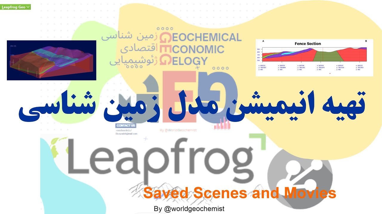 Creating Animation Movie of Geological Model in Leapfrog Geo - YouTube