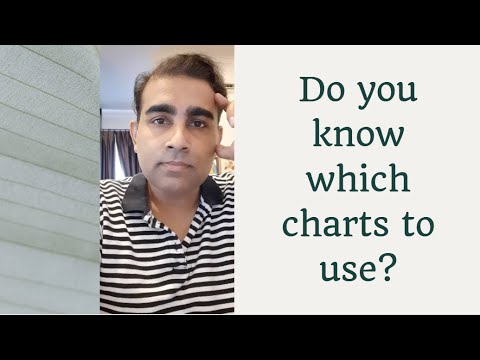 Do you know which charts to use? - YouTube
