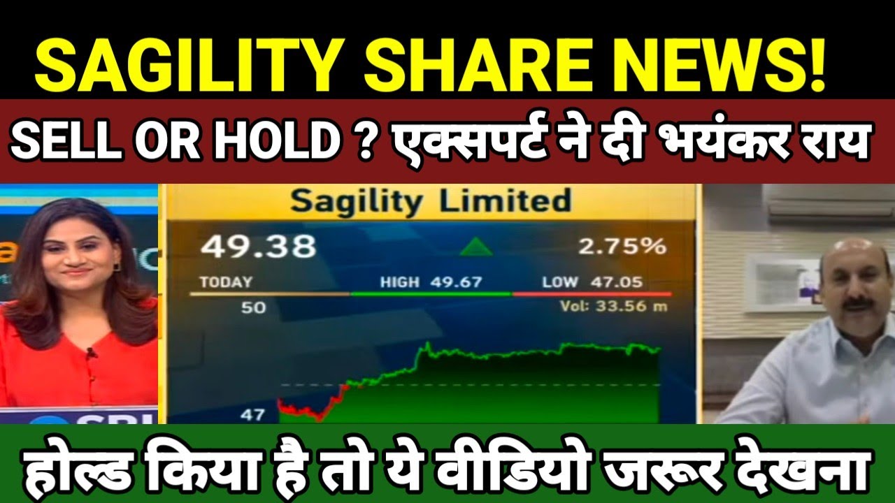 Sagility share latest news, hold or sell ?Sagility india share analysis ...