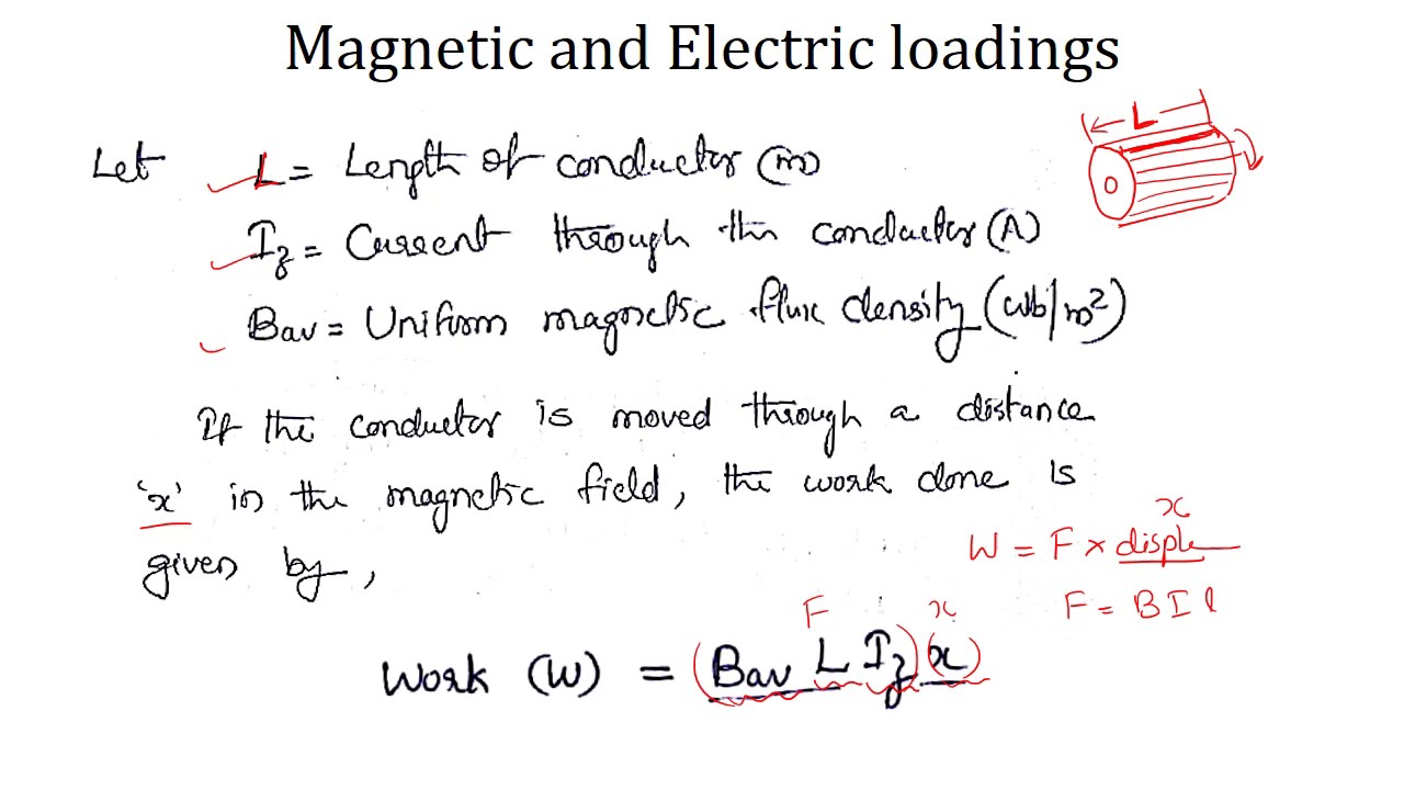 Module 3 Part 1_ Magnetic and Electric loadings - YouTube
