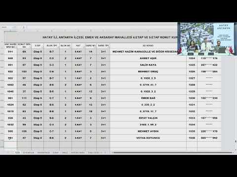 HATAY ANTAKYA EMEK-AKSARAY (ETAP 4 - 5) PROJESİ KONUT BELİRLEME KURASI
