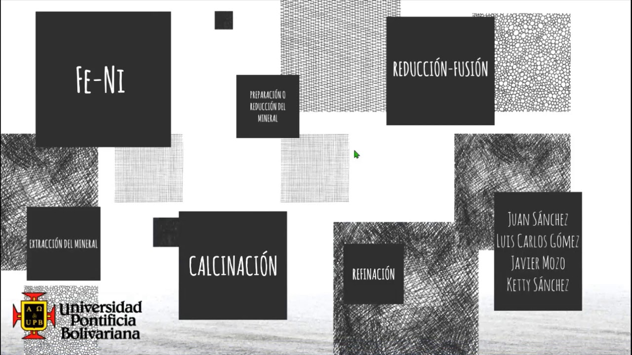 FERRONIQUEL Fe-Ni | PRESENTACIÓN DE MATERIALES - YouTube