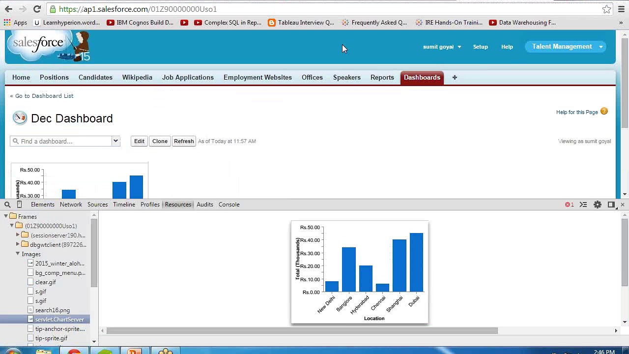 How To Show Dashboard On Visualforce Youtube