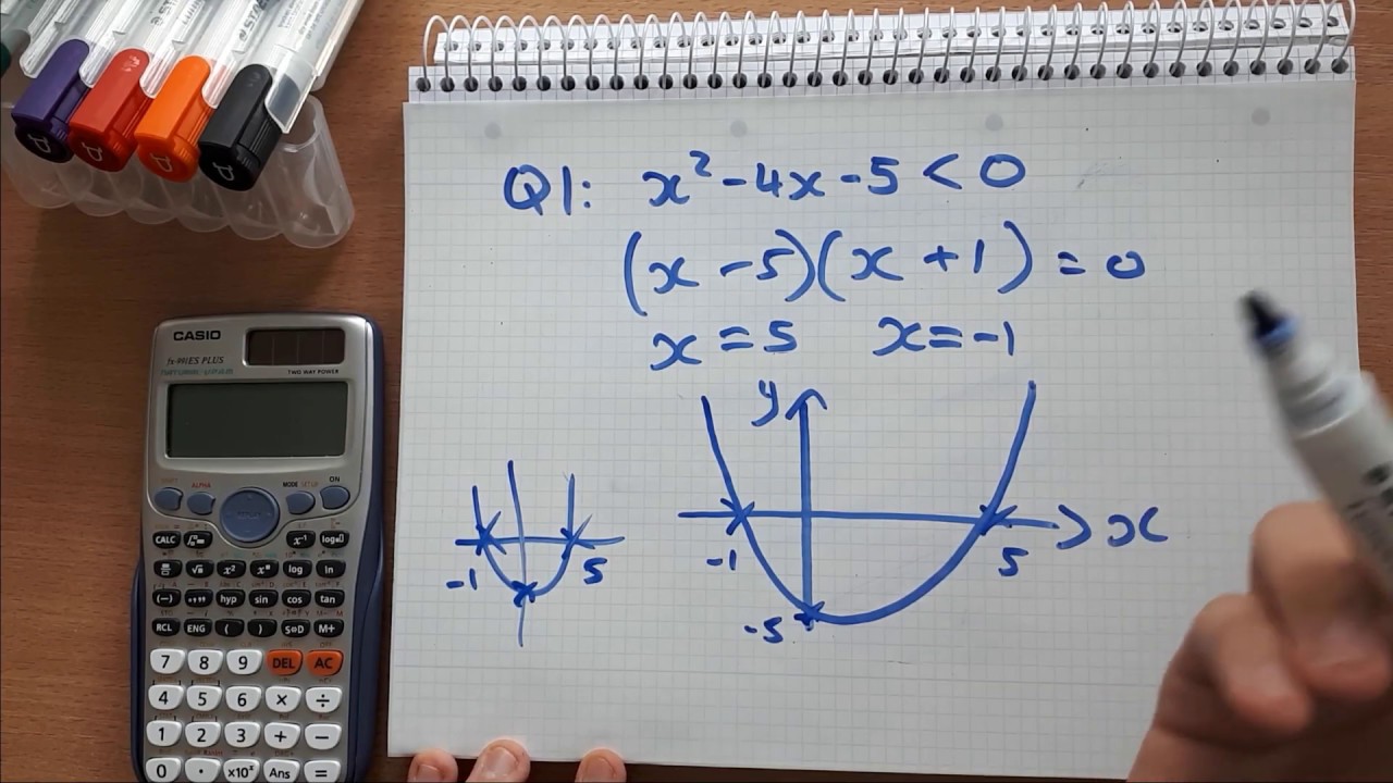 Quadratic Inequalities Tutorial. [AS Maths and GCSE Further Maths ...