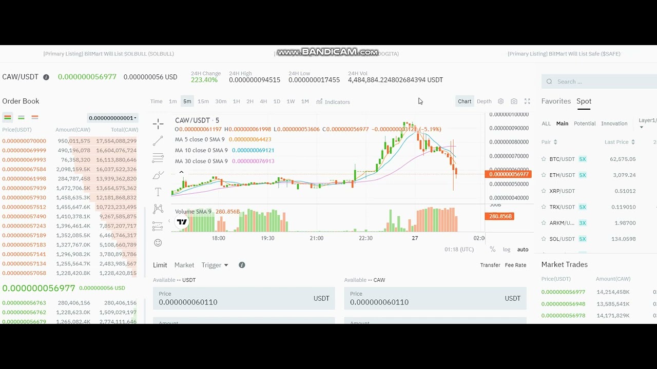 + 280 % LIVE crow with knife CAW Price - LIVE crow with knife CAW NEWS ...