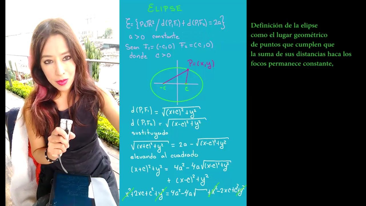La ecuación canónica de la elipse - YouTube