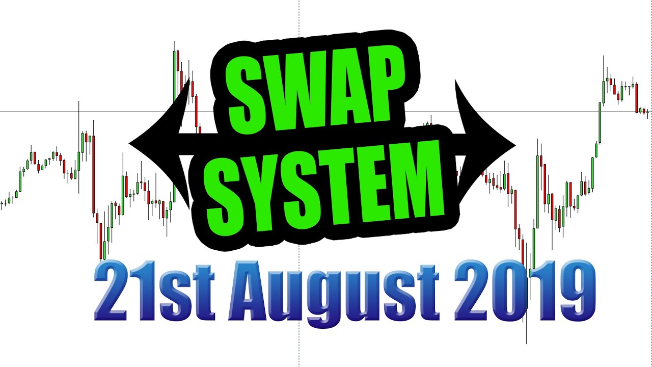 SWAP Trading Strategy Update 21st August 2019 - YouTube