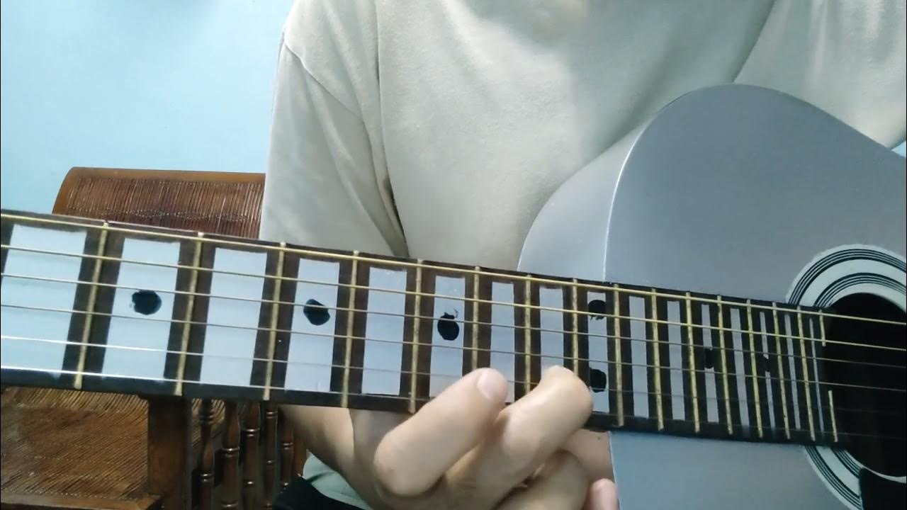 basic intro ng Magbalik,plucking style Guitar tutorial 😊 - YouTube