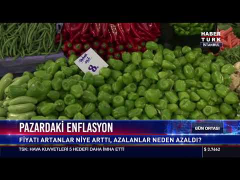 Pazardaki enflasyon