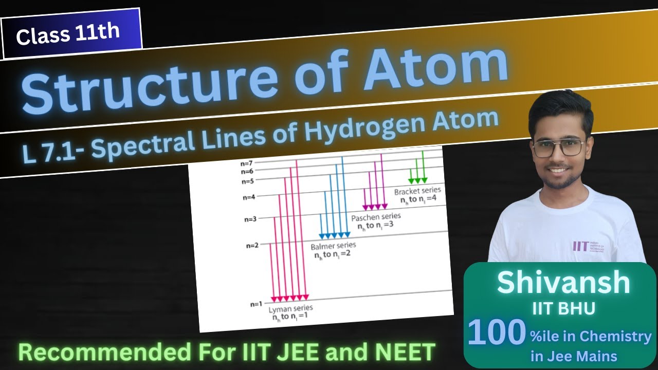 Spectral Lines of Hydrogen atom class 11th for JEE Mains and Advanced # ...