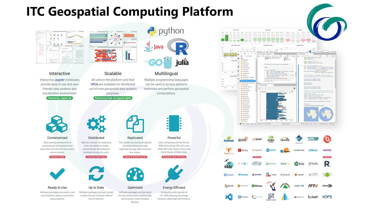 Introduction to ITC Geospatial Computing Platform - YouTube