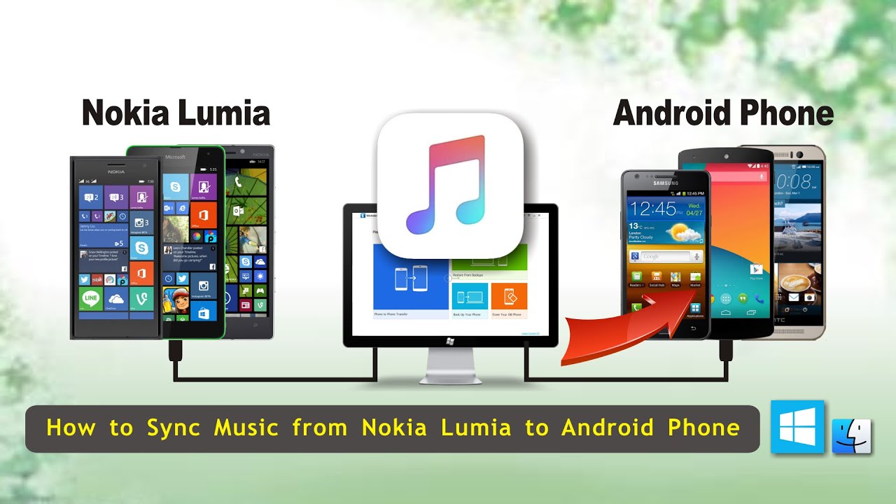 [Windows Phone Songs Transfer]: How to Sync Music from Lumia WinPhone ...