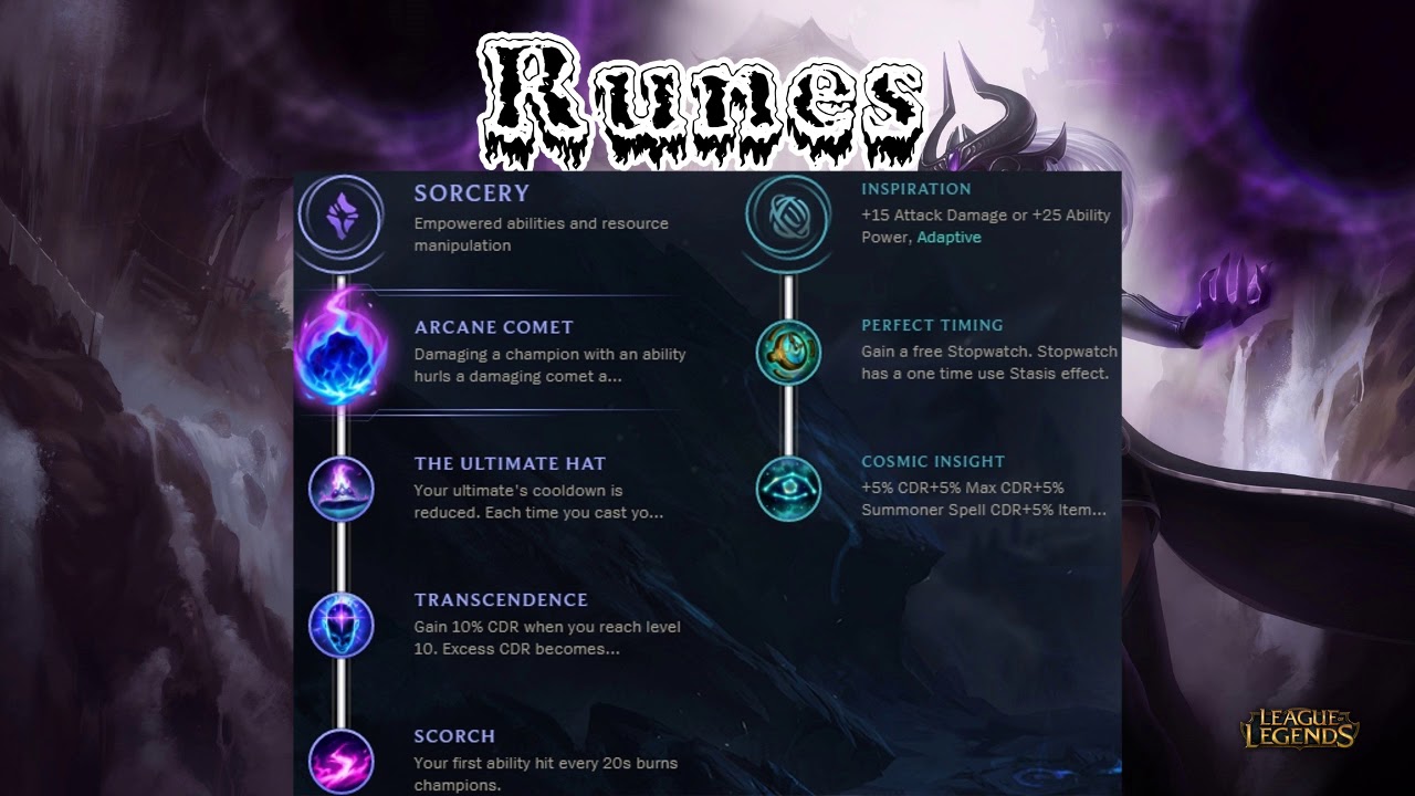 Runas Reforjadas - Syndra - YouTube