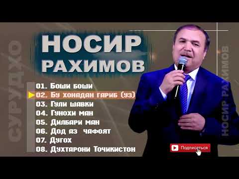 Носир Раҳимов 8/1