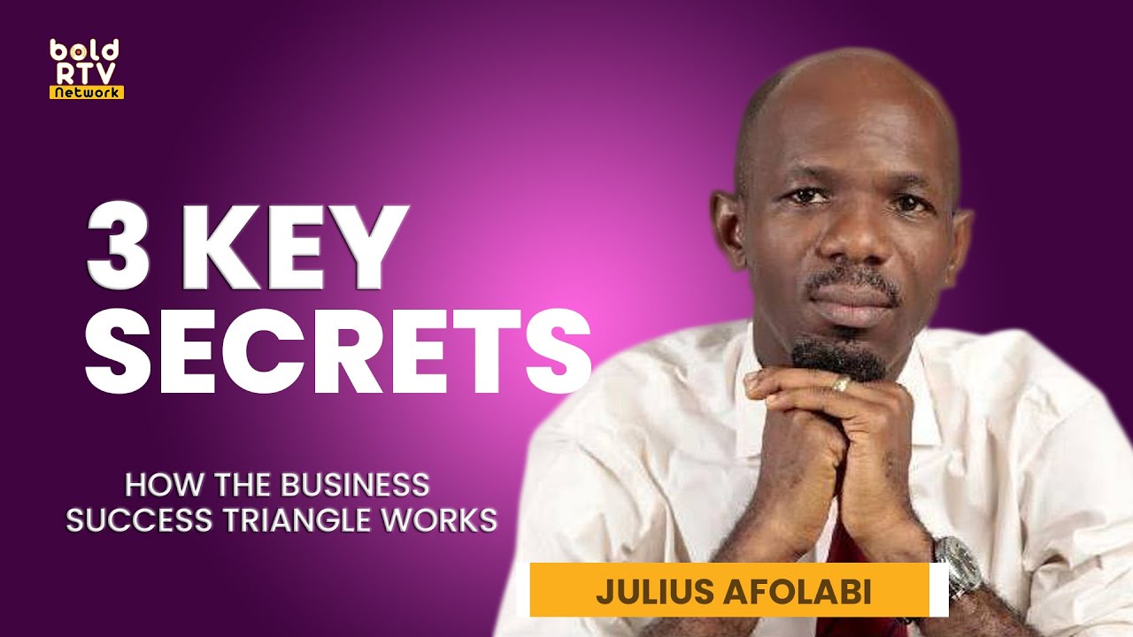 Business Success Triangle Strategy - YouTube