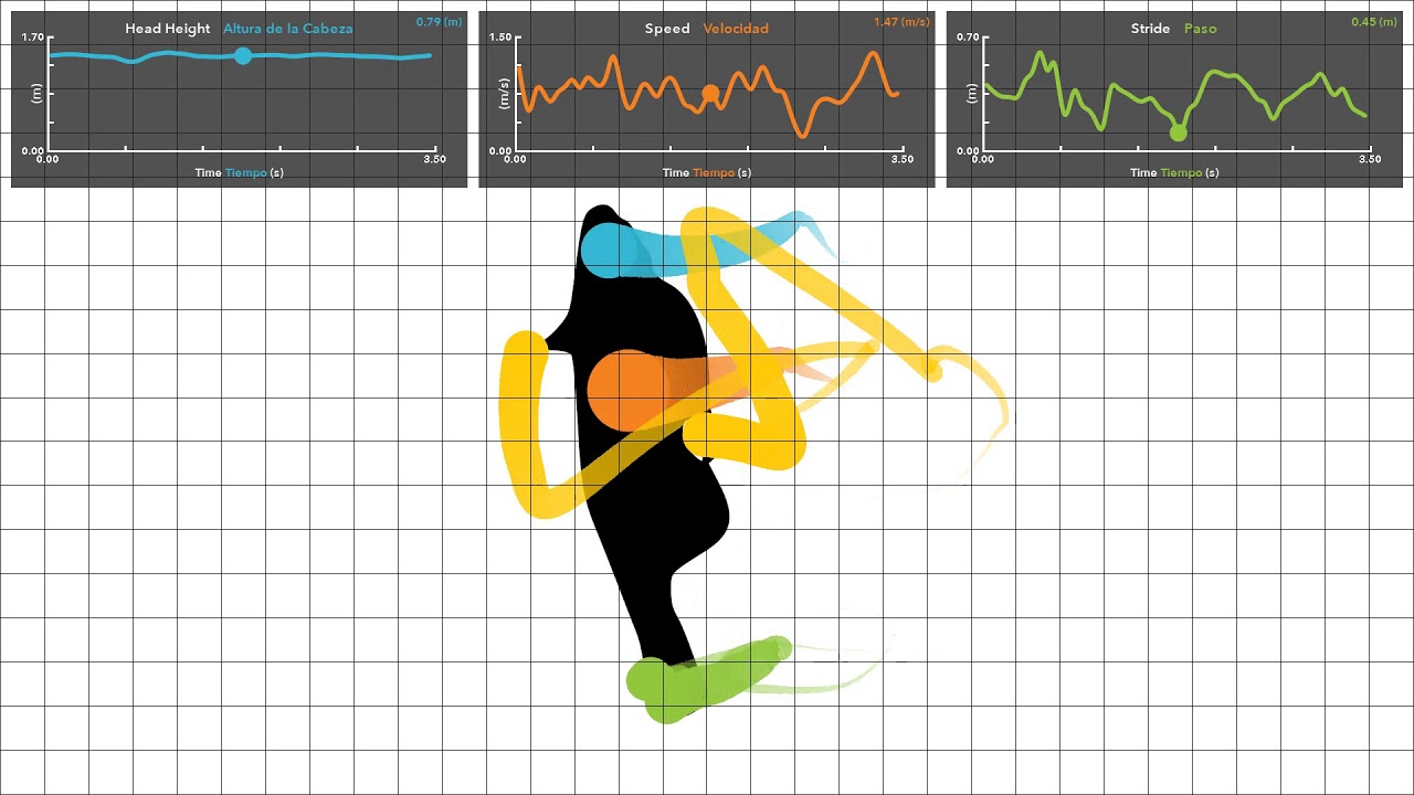 Walk Leap Jump Session - YouTube