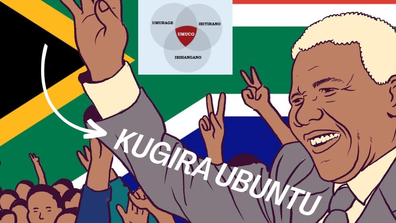 IBIKANYITO: KUGIRA UBUNTU//UBWUZU// KUZIRIKANA(Rwandan Culture)#rwanda ...
