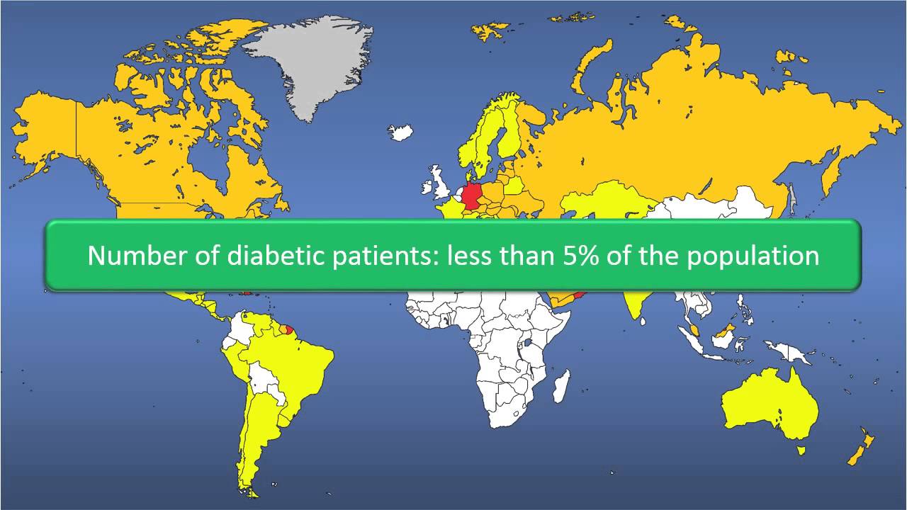 Diabetes World Map - YouTube