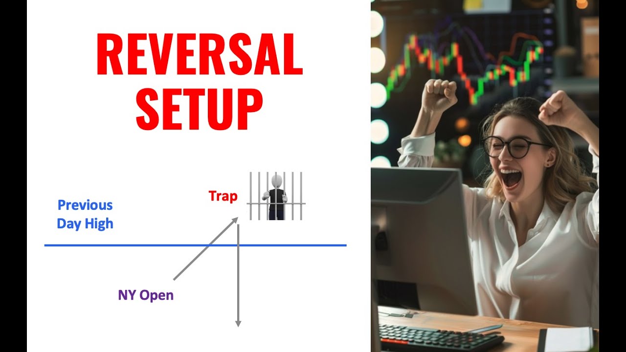 NAS Fakeout High Continuation setup explained / Day 2 Trend / Stacey Burke Trading - YouTube