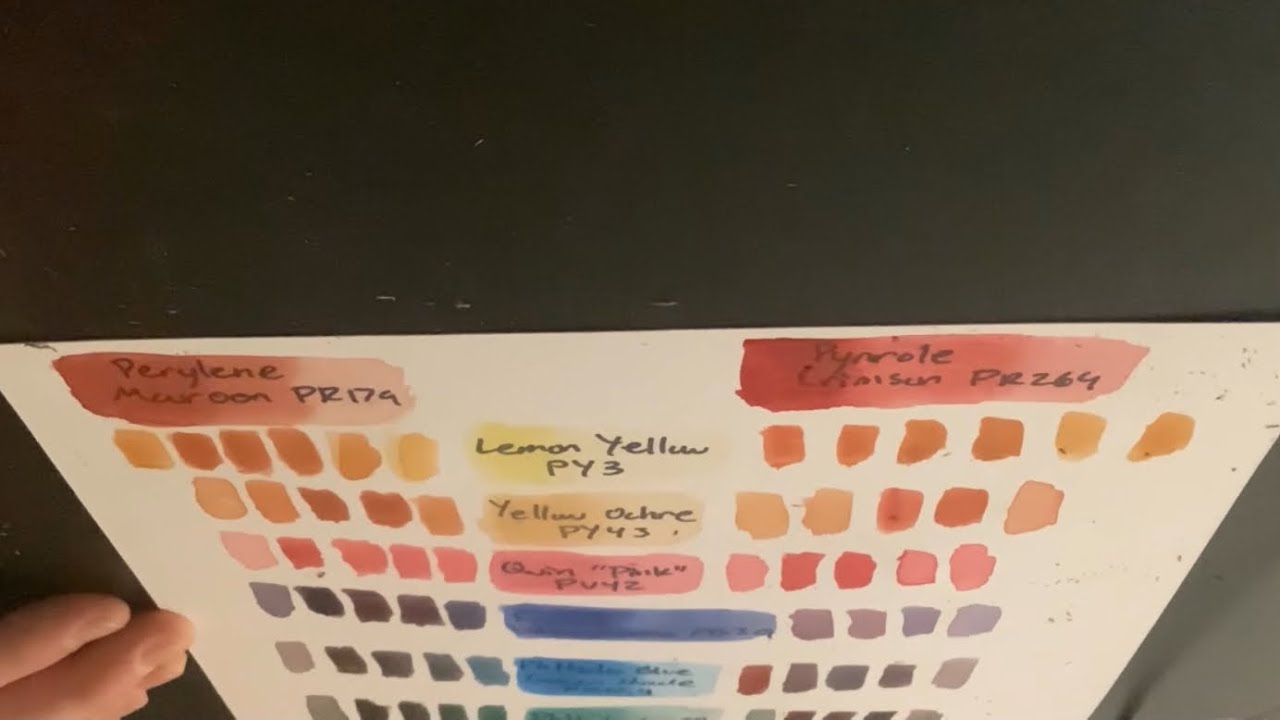 Color Comparison: Perylene Maroon vs. Pyrrole Crimson - YouTube