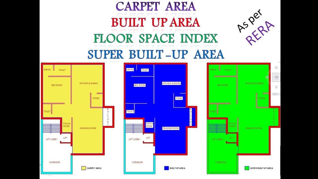 CARPET AREA BUILT UP AREA F S I SUPER BUILT UP AREA YouTube carpet-area-built-up-area-f-s-i-super-built-up-area-youtube
