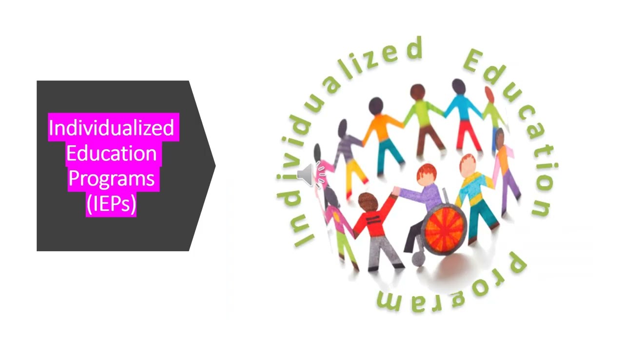 Individualized Education Programs IEPs - YouTube