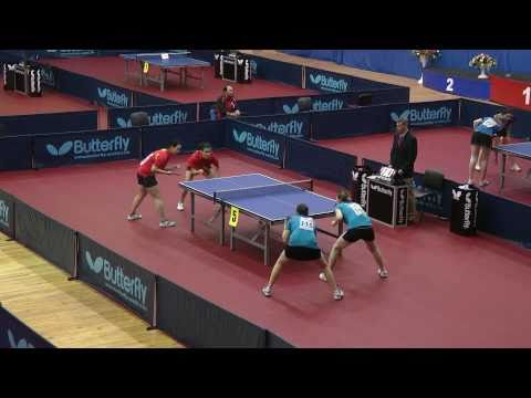 RTTC-2011. V.Sabitova+R.Fetukhina vs A.Blajko+N.Mozyakina. 5 Video 2nd Day