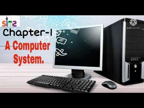 Chapter-1/A Computer System(Cyber beans) part-2/Computer/Class-3/By ...