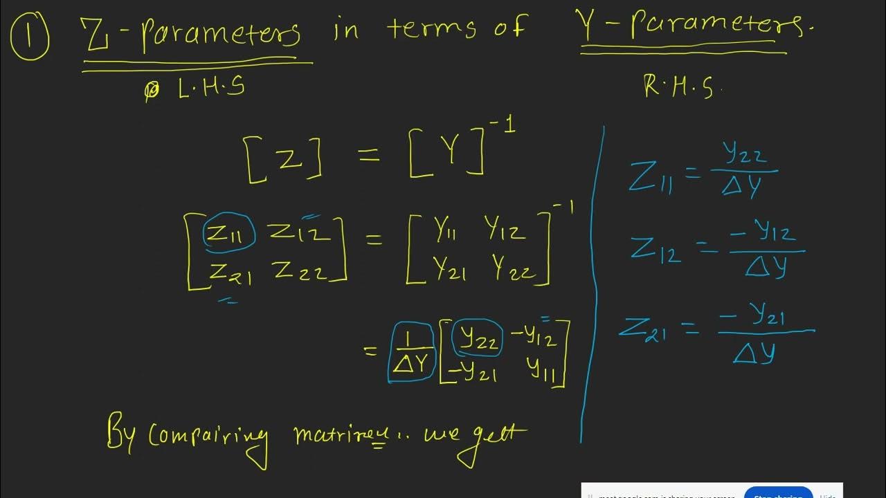 Inter Relationship Between two port parameters - YouTube
