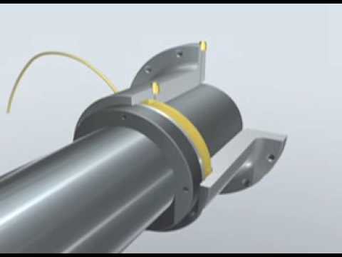 The clever connection: dismounting an OKF coupling | SKF Marine - YouTube