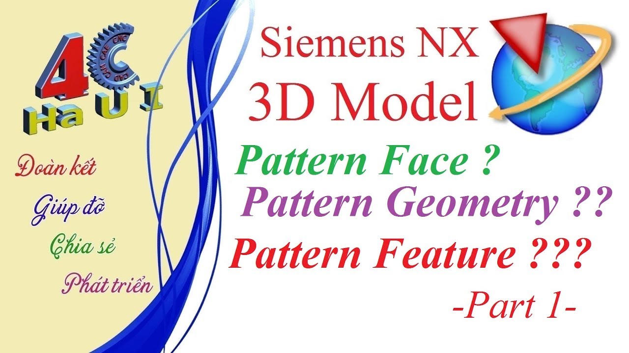 [4CHaUI] Hướng dẫn chi tiết nhóm lệnh sao chép đối tượng Pattern trên ...