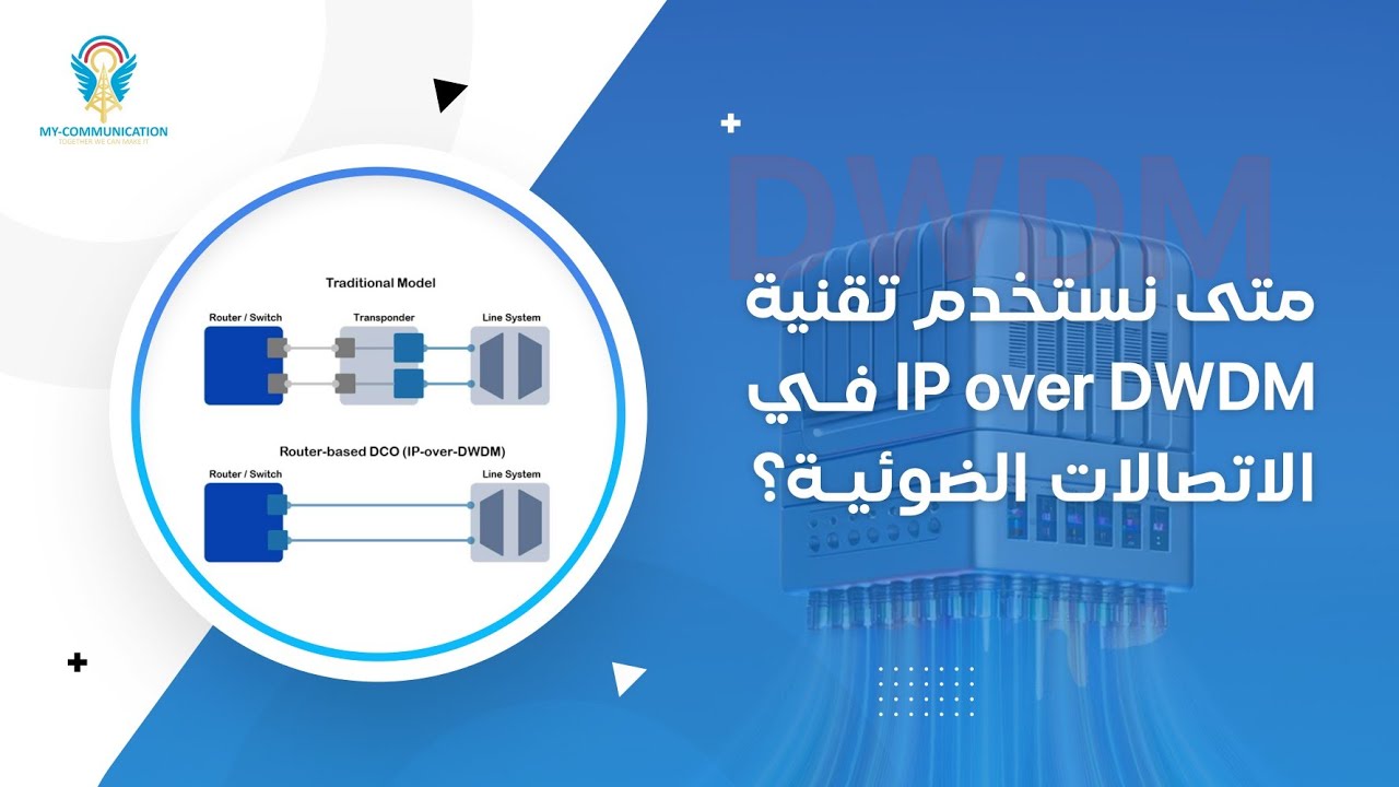Optimize Metro Networking: Cost-Effective Solutions and Advanced IP ...