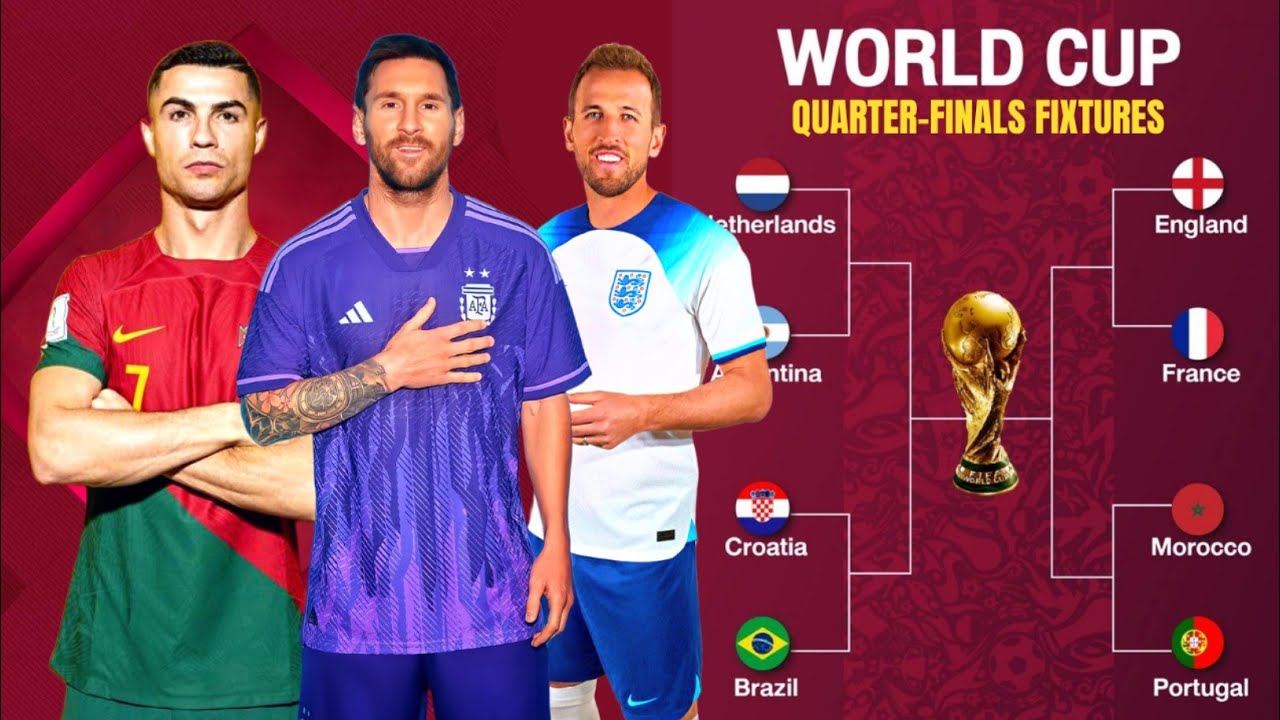 [Quarter-Finals] FIFA WORLD CUP 2022 FIXTURES | QUALIFIED TEAM | DATE ...