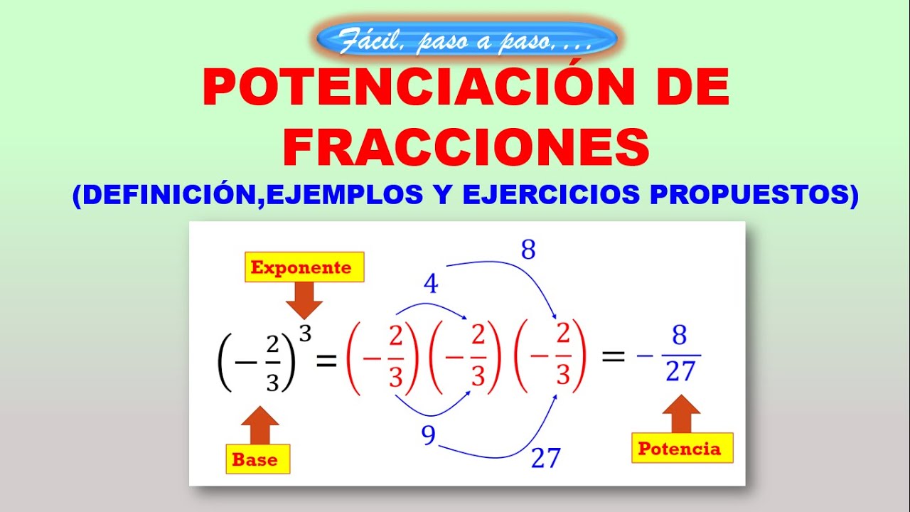 POTENCIACIÓN DE NUMEROS RACIONALES - BASE POSITIVA Y NEGATIVA ...